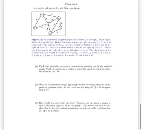 solved an undirected weighted graph g is given below figure