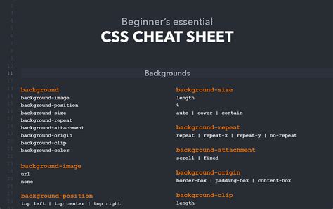 Css Cheat Sheet 2024 Erma Carline