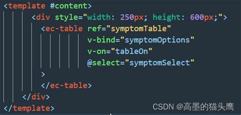 vue中获取 refs时部分ref为undefined的情况 vue refs undefined csdn博客