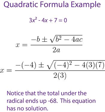 Quadratic Formula Explanation Examples