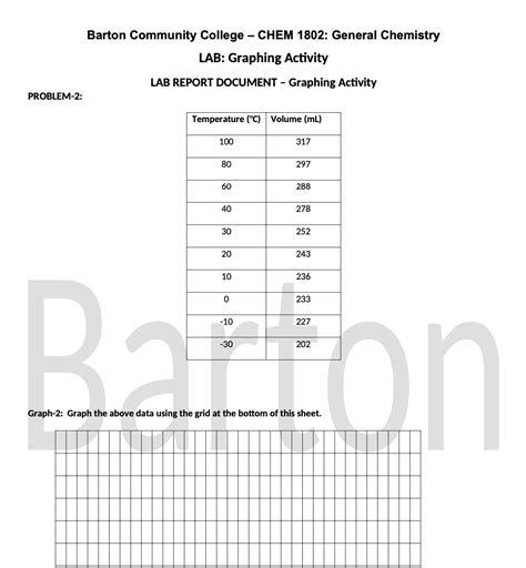 Solved Problem 1 Graphing Exercise Please Complete The Chegg