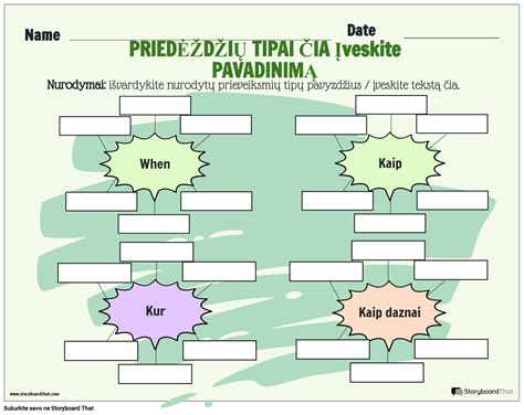 Prieveiksmio Darbalapis Storyboard Por Lt Examples