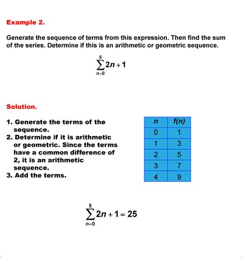math example sequences and series example 2 media4math