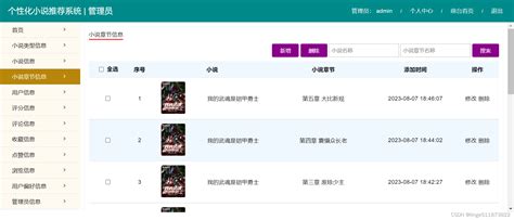 java ssm spring springmvc mybatis 开发个性化小说推荐系统简单教程 基于用户的协同过滤推荐算法 可视化数据分析 爬虫 在线小说推荐系统 开发一个面向用户使用的