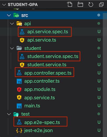 unit testing a nestjs app — in shortest steps by nish abe medium