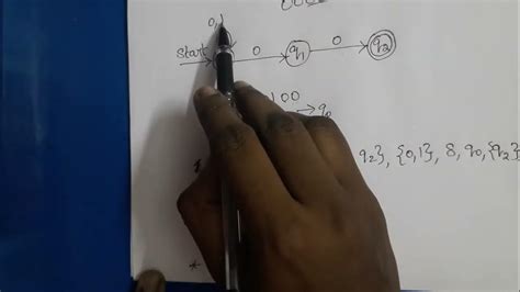theory of computation： nfa with example rlqq5ye3cdi youtube