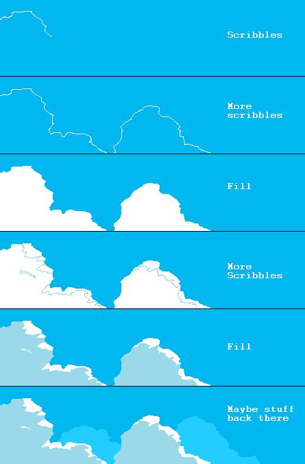 cloud pixel art 31 Idées et designs pour vous inspirer en images