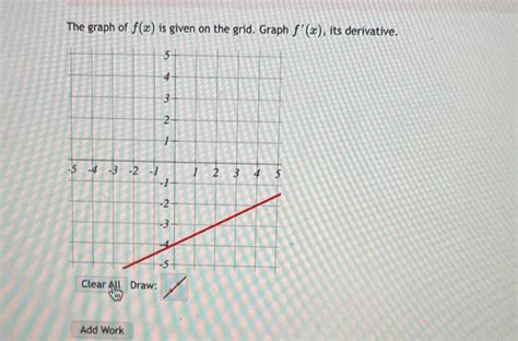 [solved] the graph of f x is given on the grid gra