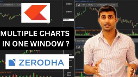 How To Open Multiple Charts In Single Window Zerodha Kite Tutorial