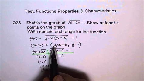 sketch transformed square root function and find domain and range q35 youtube