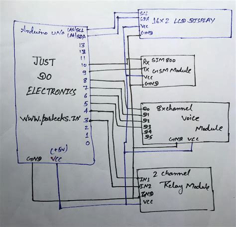home automation with gsm sim800l dtmf and voice feedback using arduino uno board