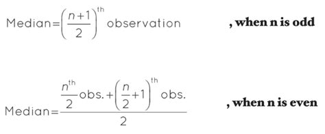 What Is The Difference Between Mean Median And Mode AIML