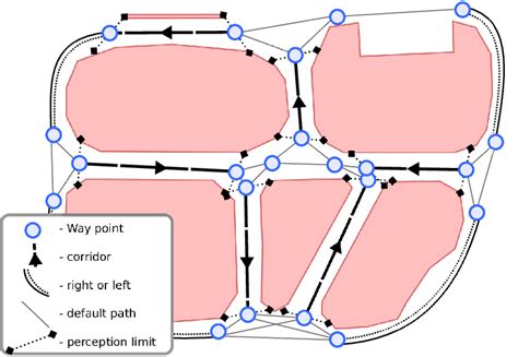 example of a topological map download scientific diagram