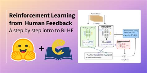 Large Language Models Reinforcement Learning Image To U