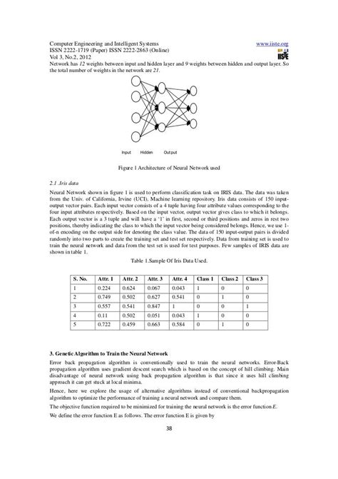comparison of hybrid pso sa algorithm and genetic algorithm for class…
