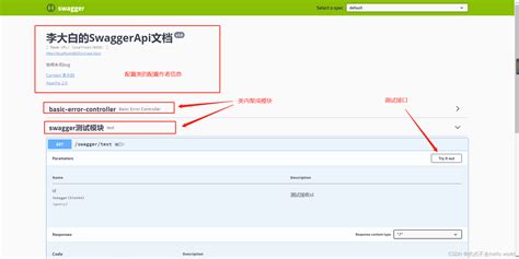 spring boot集成swagger ui springboot swagger 访问ui csdn博客