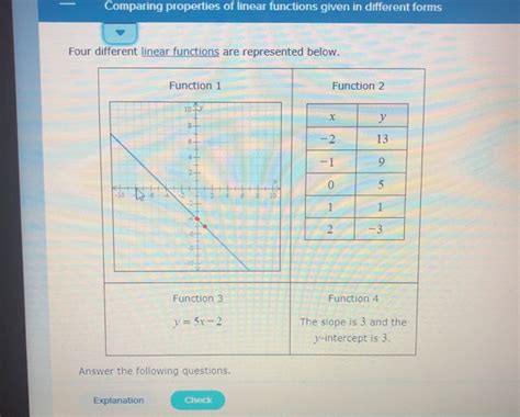 solved comparing properties of linear functions given in