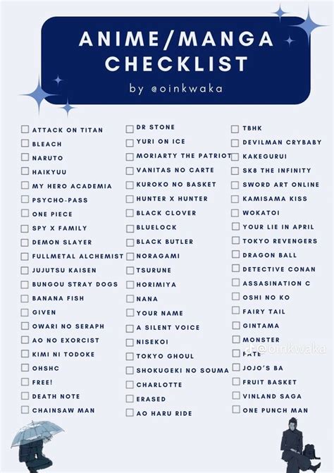 An Image Of A Checklist With People Holding Umbrellas