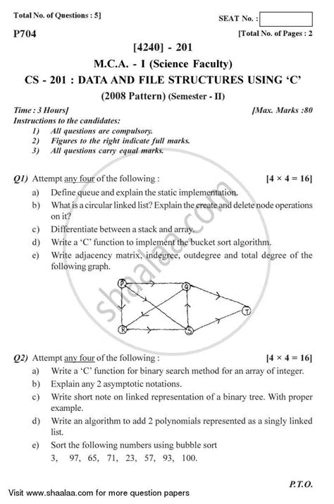 Data And File Structures Using C MCA Science Semester Question Paper With PDF