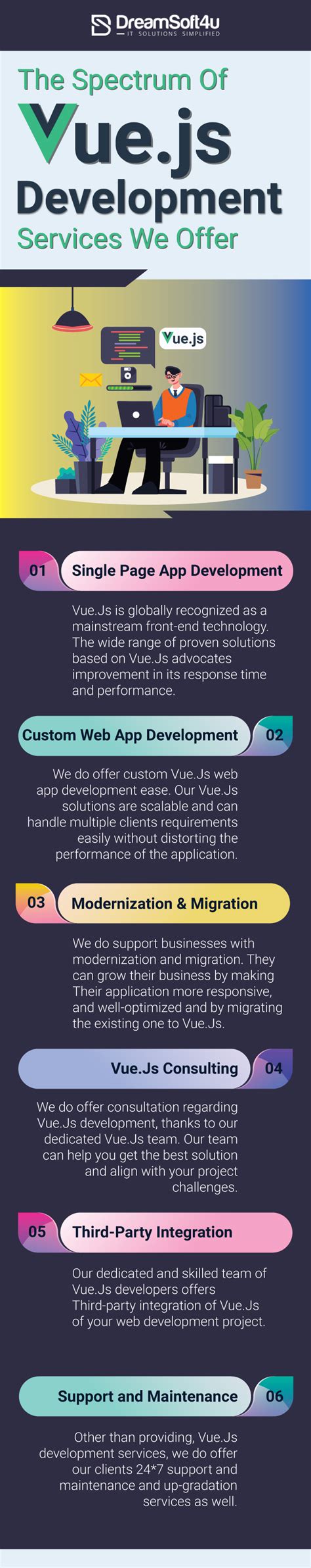 Vue Js Development Company InterestPin Australia InterestPin Australia