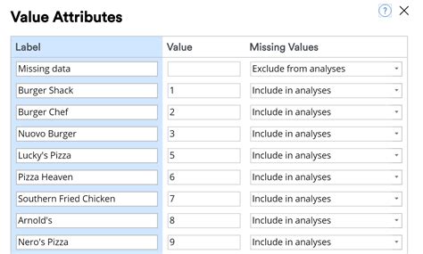 Multinomial Discrete Variable Png
