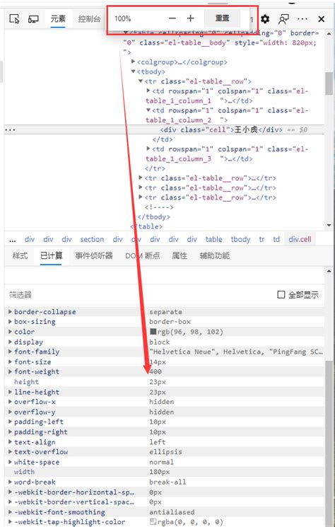 vue js el table cell 高度22 667px 是怎么来的 segmentfault 思否