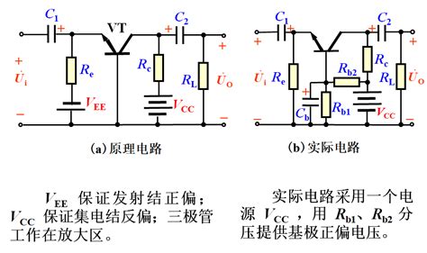 模拟电子技术基础课程笔记 八 经典放大电路分析 整理三种组态电路 分析静态和动态分析电子技术 CSDN博客