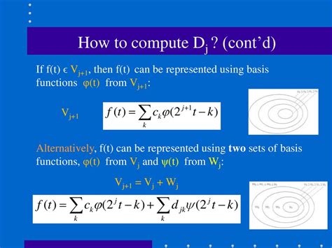 wavelets transform and multiresolution analysis презентация онлайн