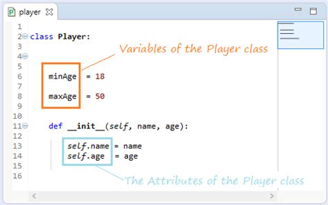 Class And Object In Python O7planning Org