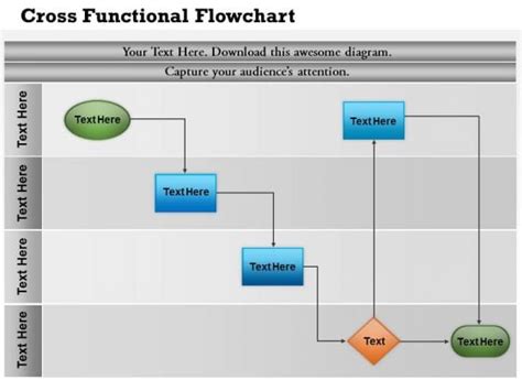 Business Cycle Diagram Cross Functional Swimlane Strategy Diagram