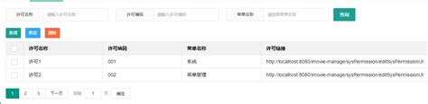 layui分頁，layui動態分頁，layui laypage分頁 每日頭條
