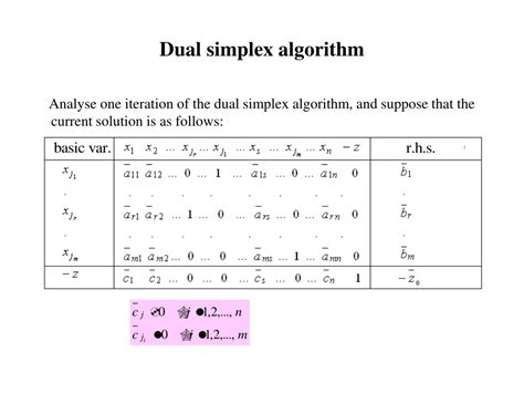 ppt duality for linear programming powerpoint presentation free download id 9194246