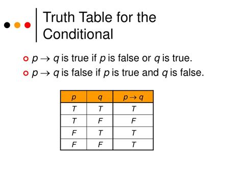 ppt conditional statements powerpoint presentation free download id 424080