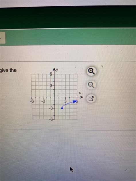solved the adjacent graph is obtained from the graph of f x