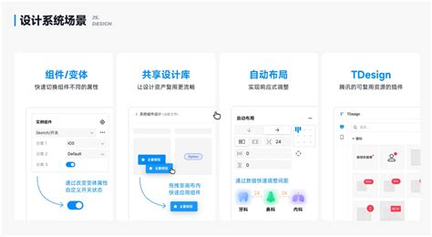 带你清晰了解响应式网页设计！ 即时设计
