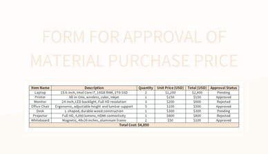 Form For Approval Of Material Purchase Price Excel Template And Google