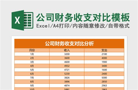公司财务收支对比excel表格模板免费下载 Excel表格 办图网