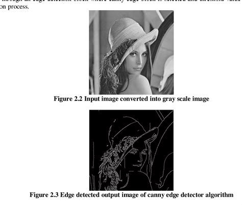 figure 2 3 from canny edge detection algorithm on fpga semantic scholar
