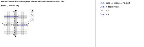 solved for the function shown in the graph find the