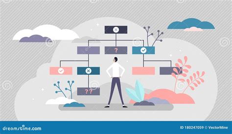 Project Mindmap Chart Vector CartoonDealer 84649529