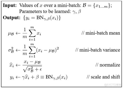 python 神经网络 归一化 反归一化 pytorch归一化函数 mob6454cc670f76的技术博客 51cto博客