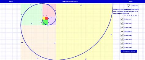 successione di fibonacci geogebra