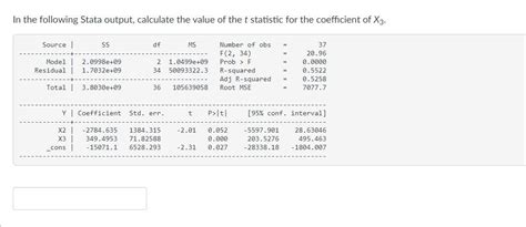 solved in the following stata output calculate the value of