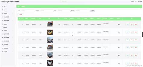 springboot java php node python基于springboot的汽车租赁系统【计算机毕设】 csdn博客