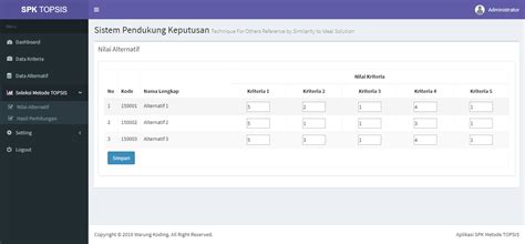 aplikasi spk metode topsis menggunakan php dan mysql
