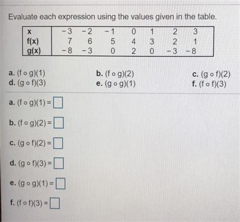 Solved Evaluate Each Expression Using The Values Given In Chegg