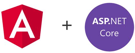 implement asp net core spa template features in an angular 6 app vrogue