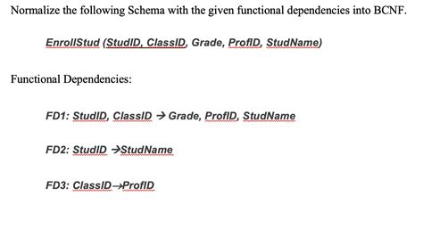 Solved Normalize The Following Schema With The Given Chegg