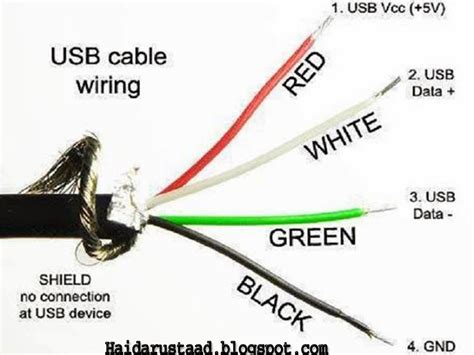 USB Cable Wiring Explanation Electrical And Electronic Free Learning