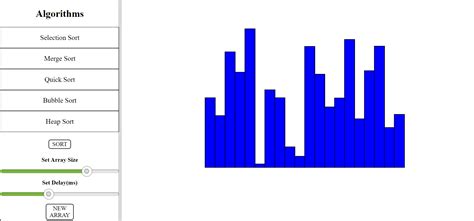 Github Ankish Nayakreact Sorting Visualizer React App That Helps In Visualization Of